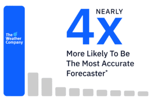 Accurate & Reliable Weather Forecasts | The Weather Company