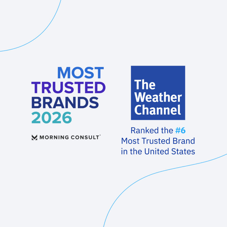 The Weather Channel ranked #6 in Morning Consult's Most Trusted Brands ...